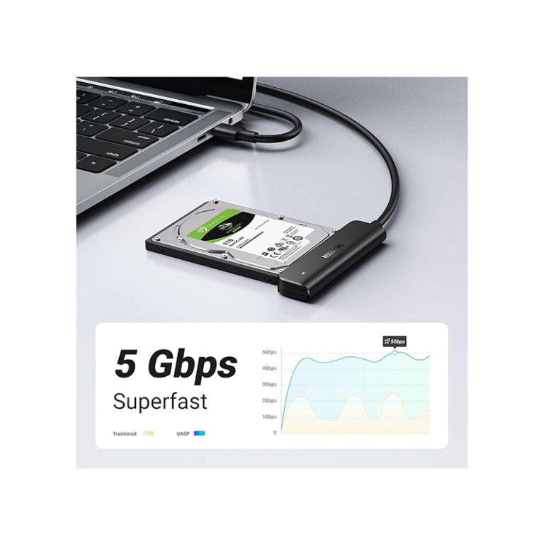 UGREEN 70610 USB-C to SATA Hard Drive Adapter - Mobile Phone Prices in ...